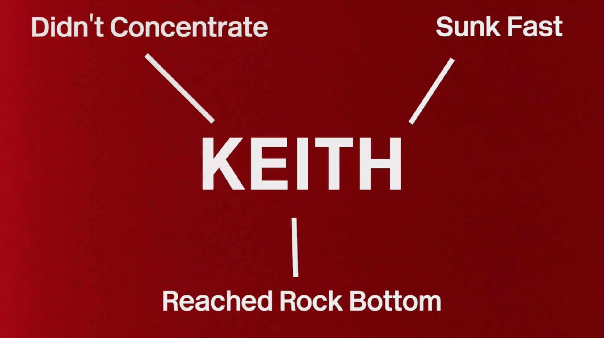 In Review: ‘KEITH’ by AF Webb – Rocks Festivals Blog